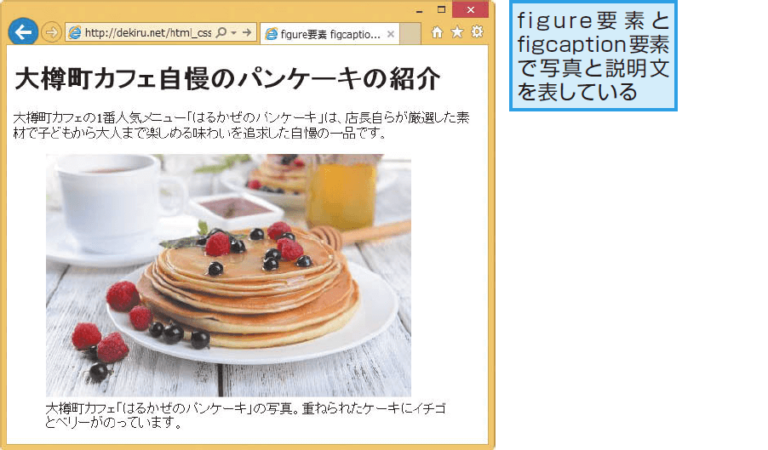 figureタグの意味と使い方：HTMLとCSSでfigure要素を使う ※