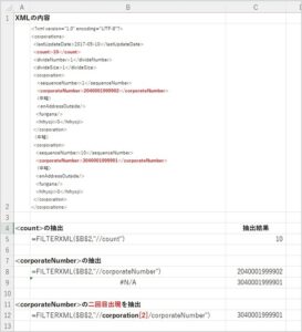 FILTERXML関数でXMLデータを効果的に抽出する方法 ※