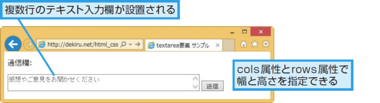 HTML5のtextareaタグの使い方と属性 ※